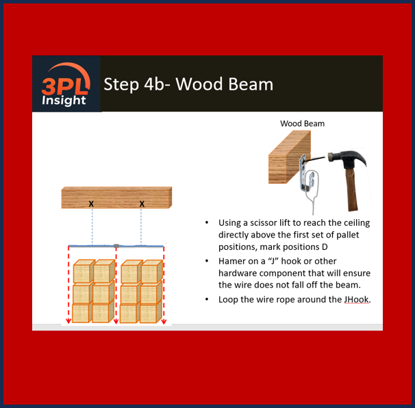 Warehouse Labeling for racking, shelving, & bulk storage